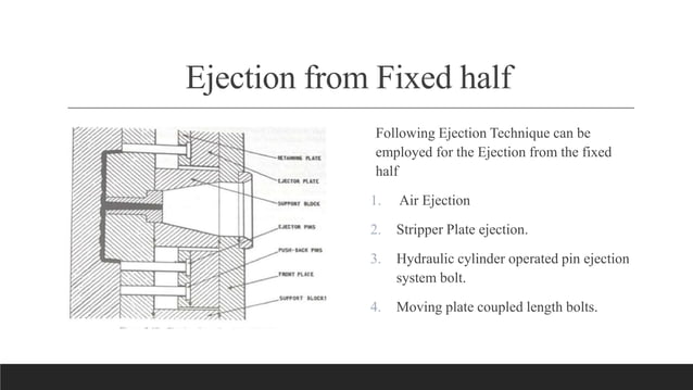 Ejector plate assembly | PPTX