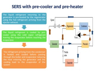 Ejector Refrigeration System, types , advantages and Application | PPTX