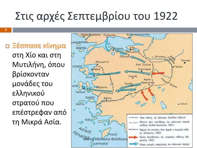 ΕΝΟΤΗΤΑ 39 Εξελίξεις σε Ελλάδα και Τουρκία μετά το μικρασιατικό πόλεμο ...