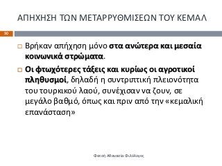 ΕΝΟΤΗΤΑ 39 Εξελίξεις σε Ελλάδα και Τουρκία μετά το μικρασιατικό πόλεμο ...