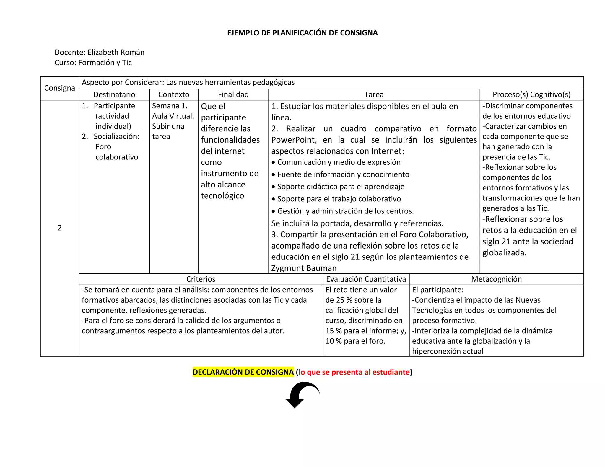 Ejemplo de-consigna | PDF