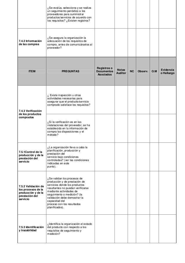 71082940 Check List Para Auditoria Interna Da Iso 9001 2000 Iso 9000 Images 71082940 Check List Para Auditoria Interna Da Iso 9001 2000 Iso 9000 Images