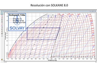 Ejemplo Ciclo Ideal Refrigeración por compresión.pdf
