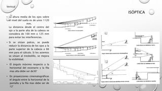 Ejemplo de Acústica en teatros.pptx