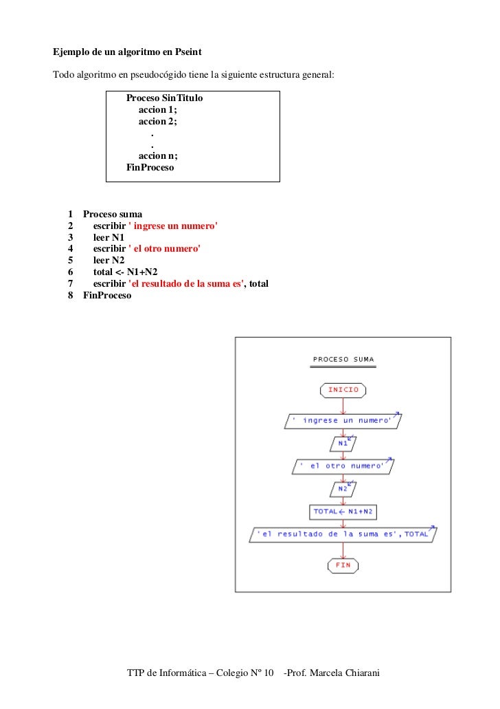 Algoritmos Ejemplos (DOC) Ejemplos De Algoritmo Basado En Una