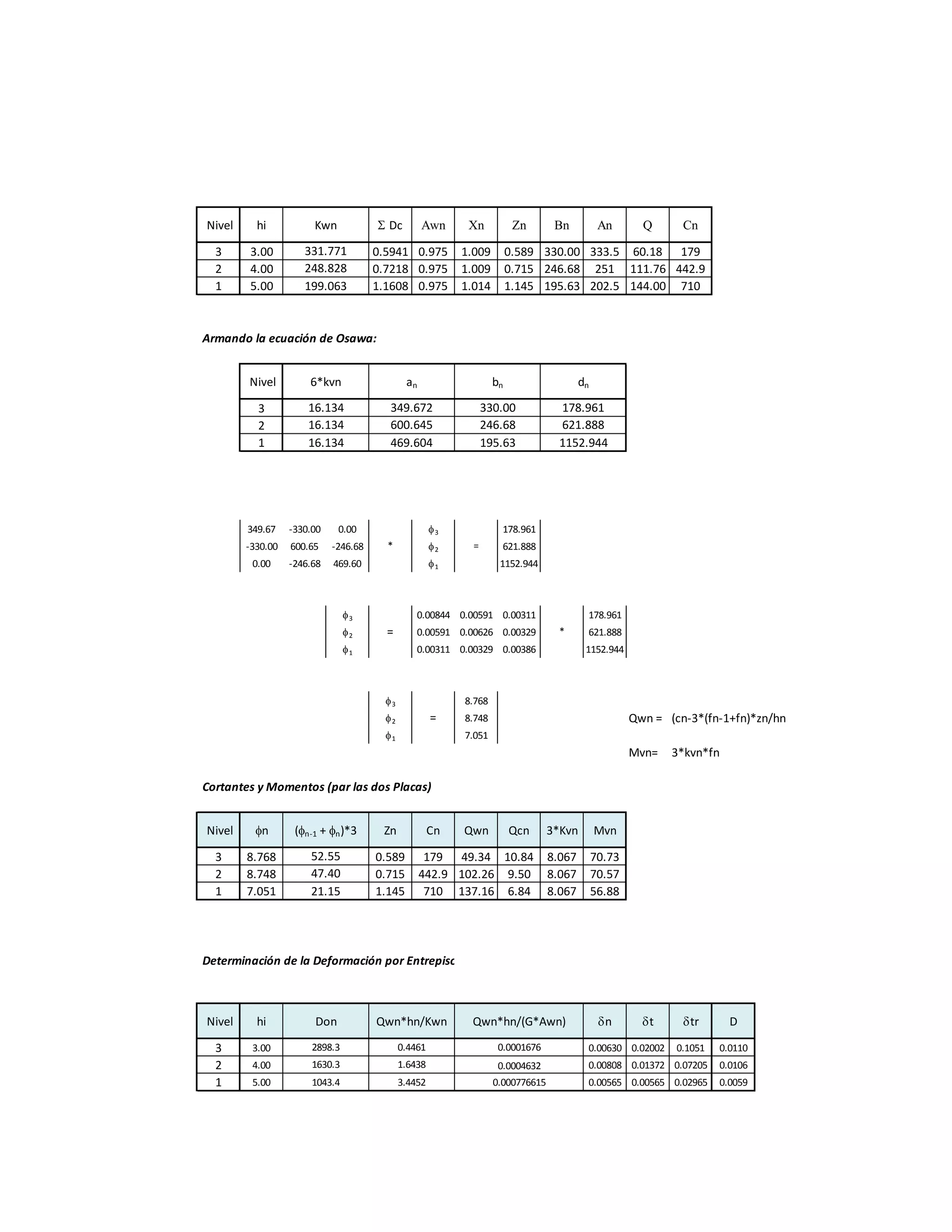 Ejemplo de aplicación #2 osawa | PDF