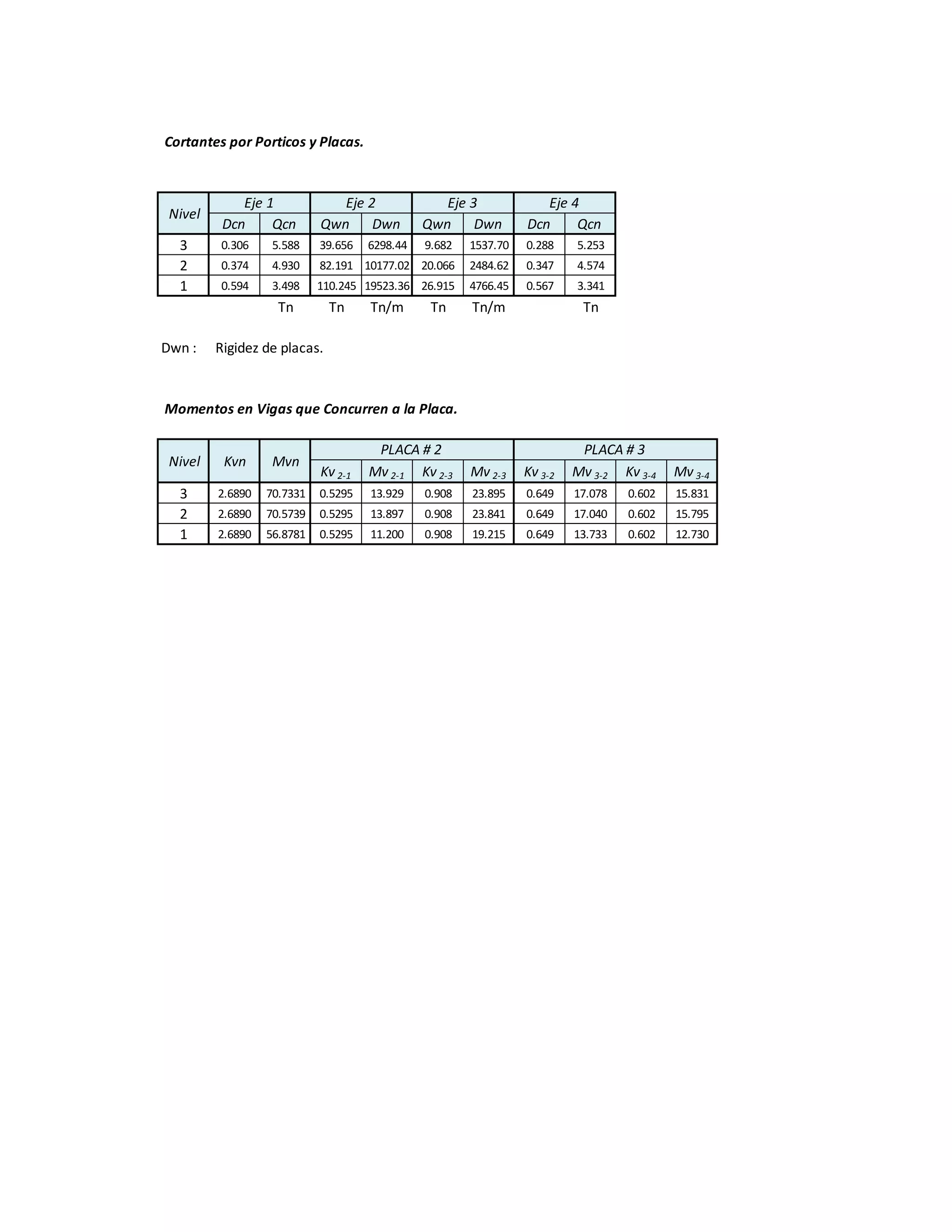 Ejemplo de aplicación #2 osawa | PDF