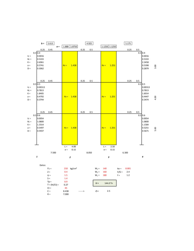 Ejemplo de aplicación #2 osawa | PDF