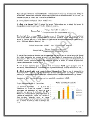 Ejemplo de aplicación value stream mapping vsm | PDF