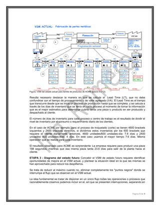 Ejemplo de aplicación value stream mapping vsm | PDF