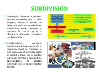 Ejemplo de cartografía del capitalismo en sus 8 | PPTX