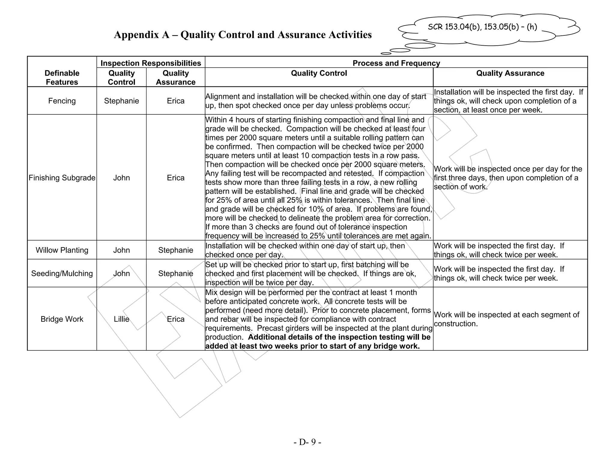 ejemplo de control de calidad.pdf