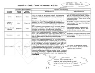 ejemplo de control de calidad.pdf
