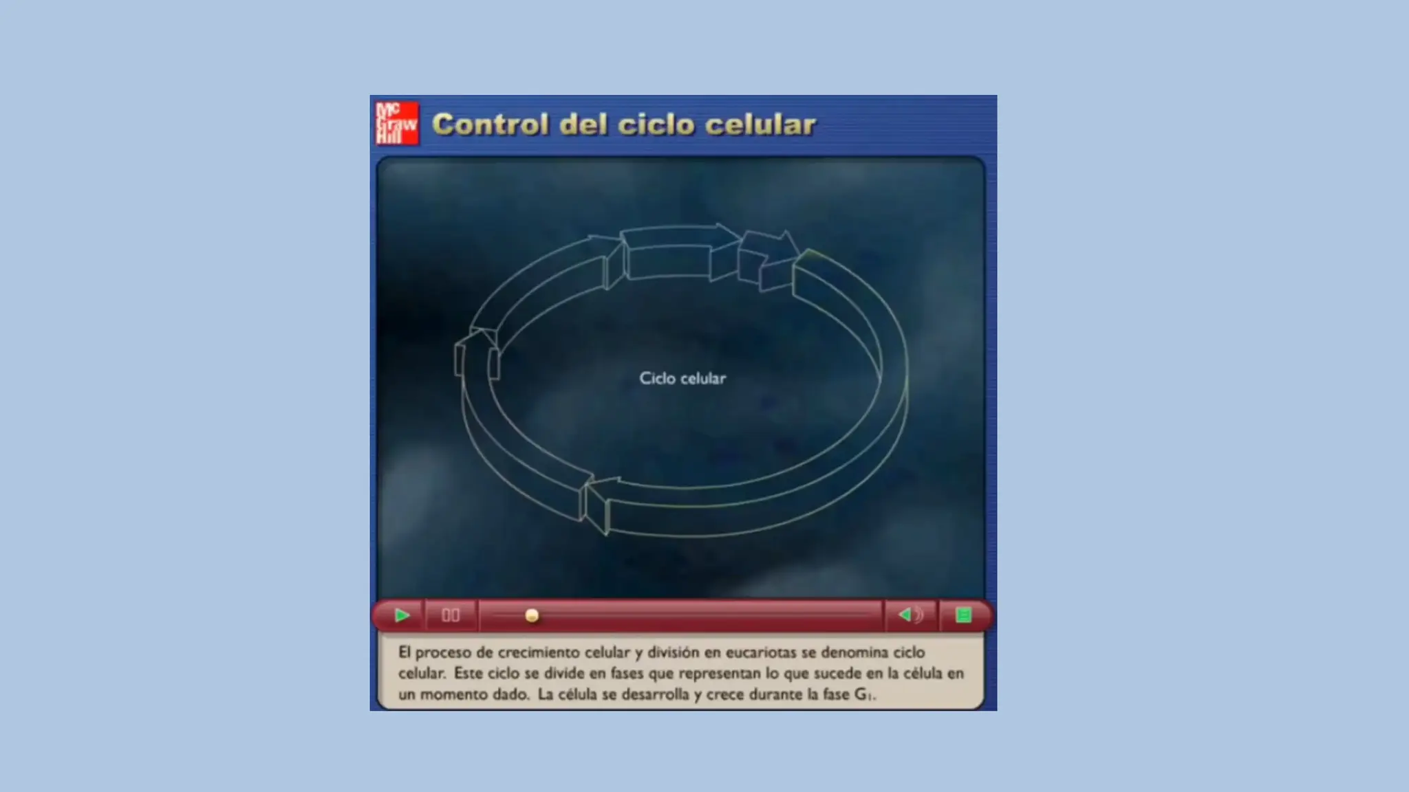 Ejemplo de diapositiva - Control del ciclo celular - Changa Pando Ray.pptx