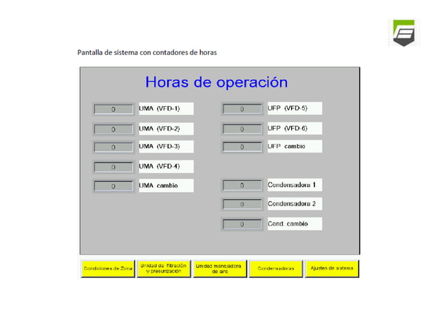 Ejemplo de diseno de pantallas principales para operacion | PPT Ejemplo de diseno de pantallas principales para operacion | PPT