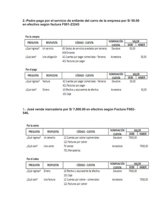 Ejemplo de la partida doble (1).pdf