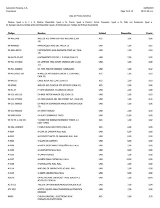 Ejemplo de Lista de Precios de Repuestos de Vehículos en eFactory ERP | PDF