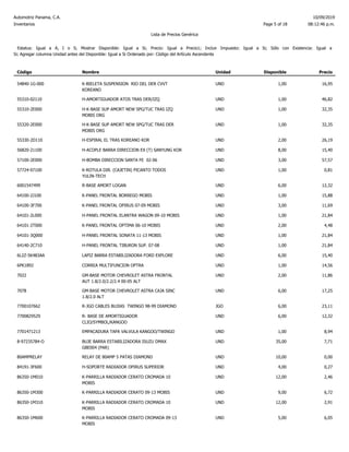 Ejemplo de Lista de Precios de Repuestos de Vehículos en eFactory ERP | PDF