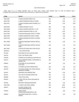 Ejemplo de Lista de Precios de Repuestos de Vehículos en eFactory ERP | PDF