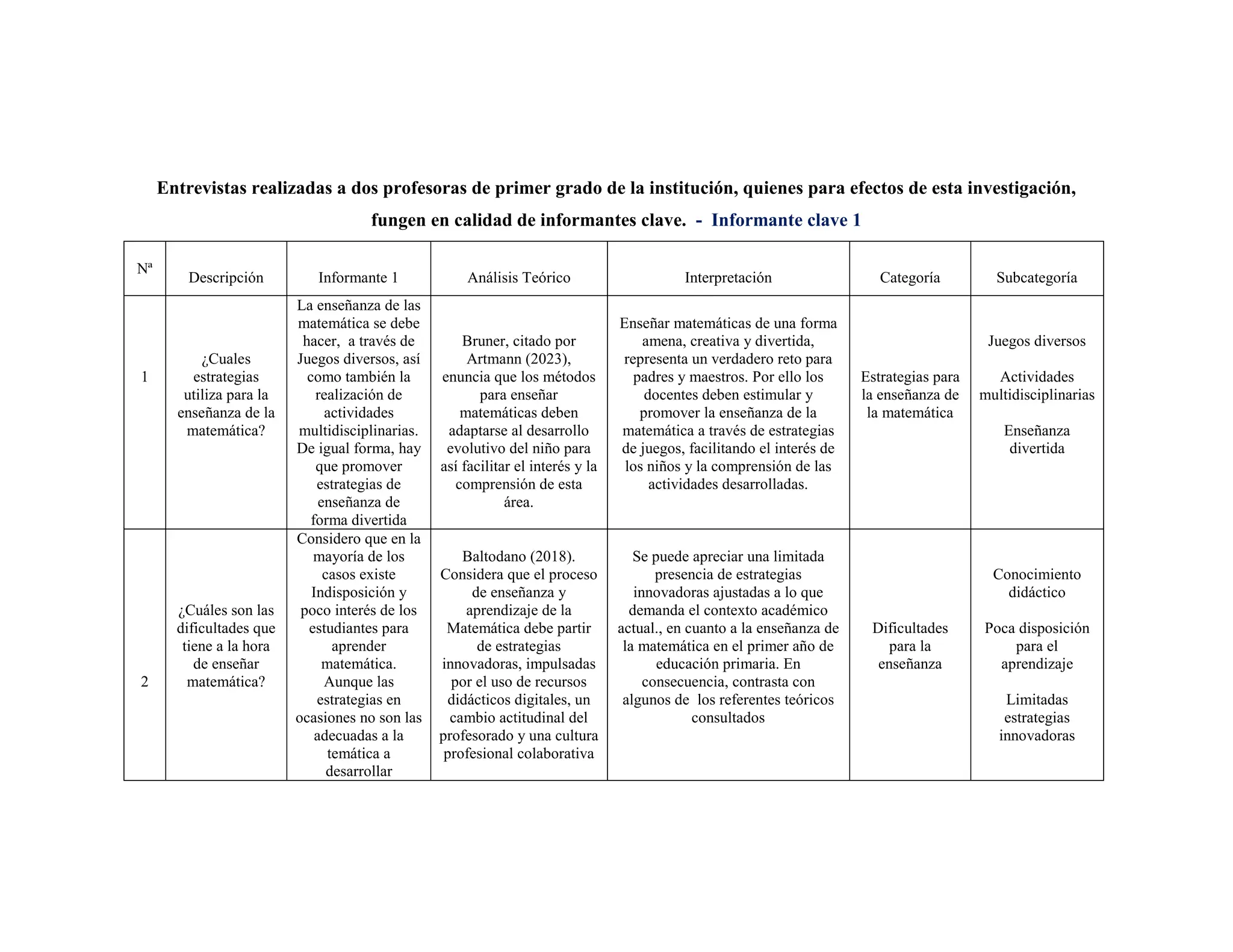 Ejemplo de un análisis de Matriz categorial.pdf