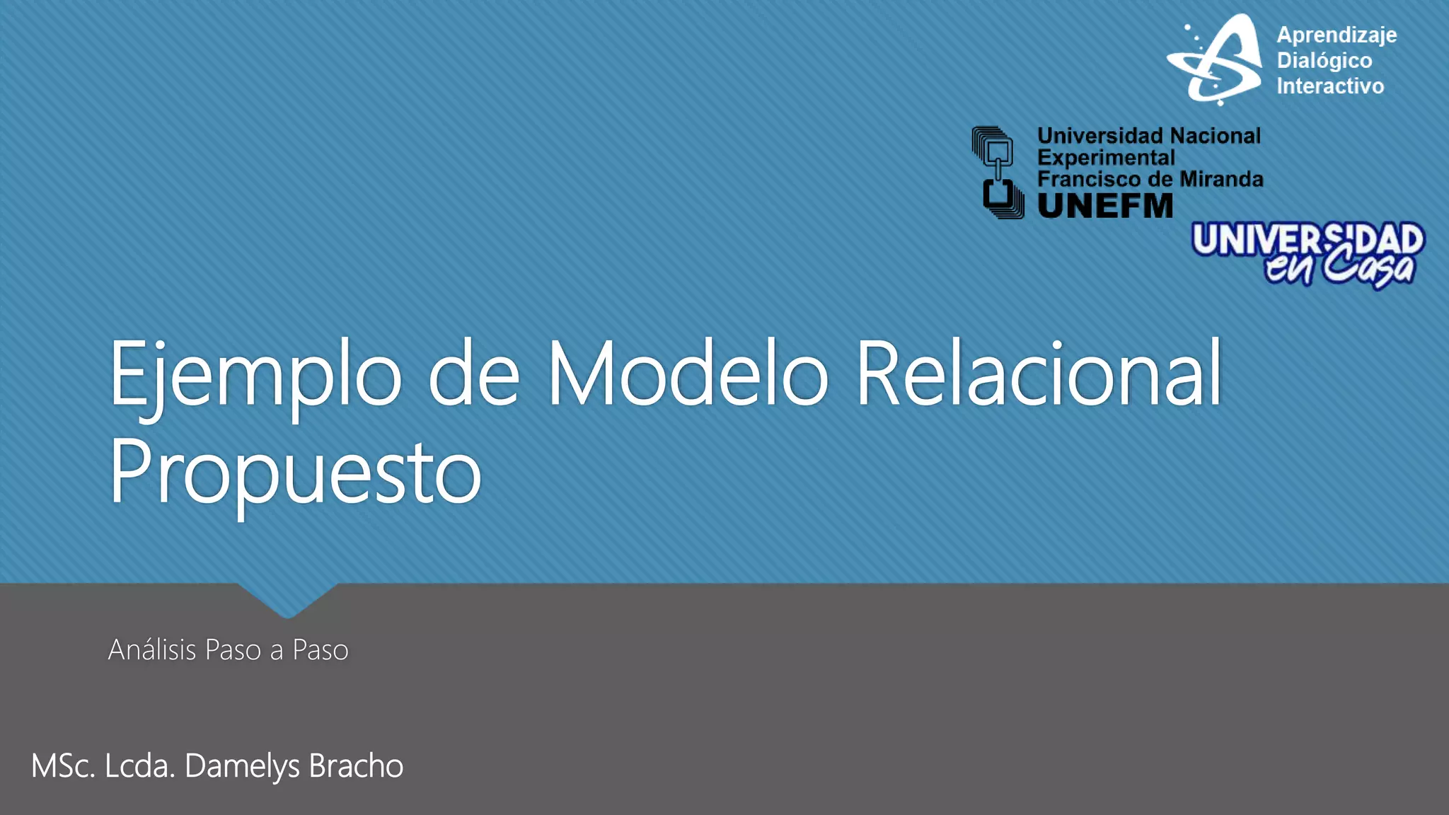 Ejemplo de modelo relacional | PPTX