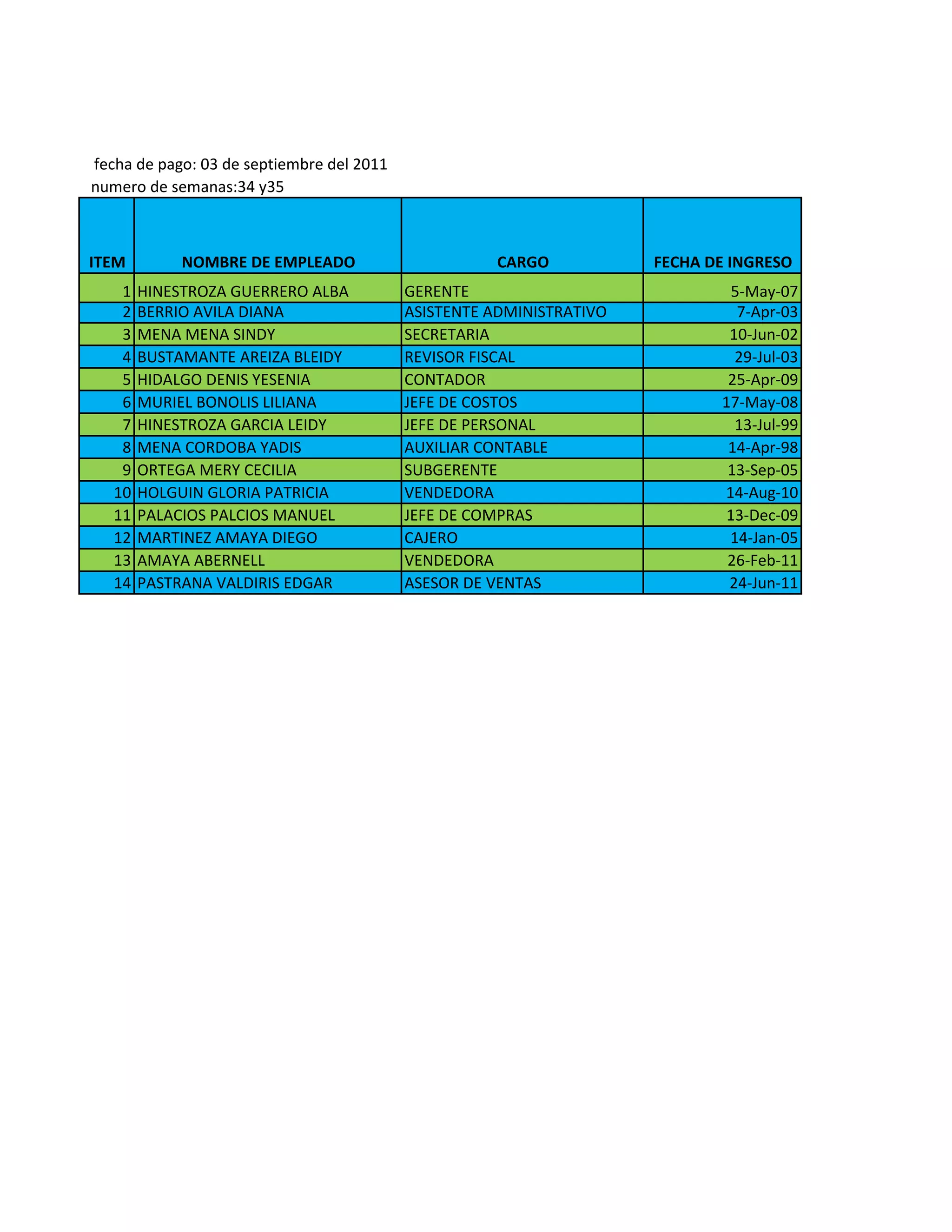 Ejemplo de nomina | XLSX