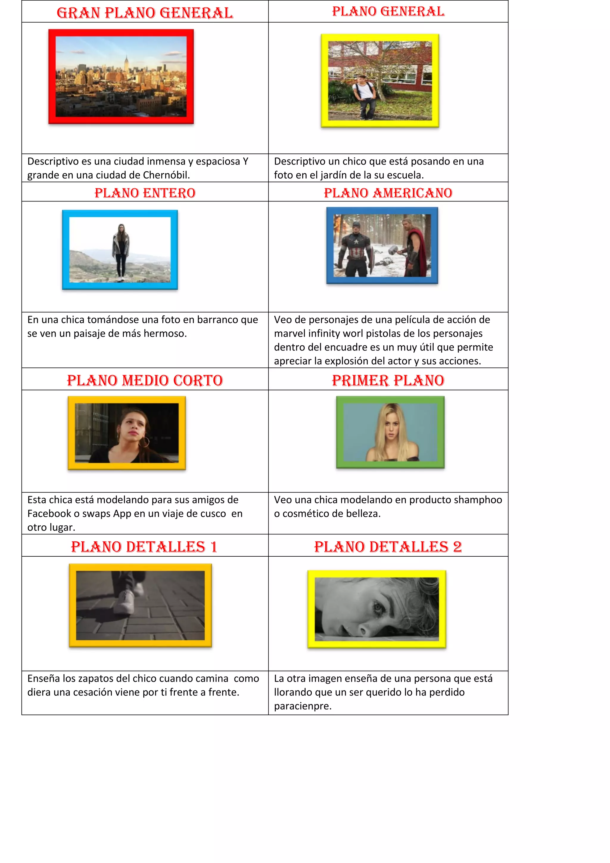 Ejemplo de plano | PDF