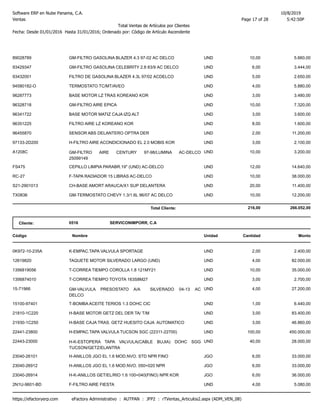 Ejemplo de Reporte de Total Ventas de Artículos por Clientes en ...