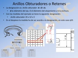 Ejemplo Despiece_Eje.pdf