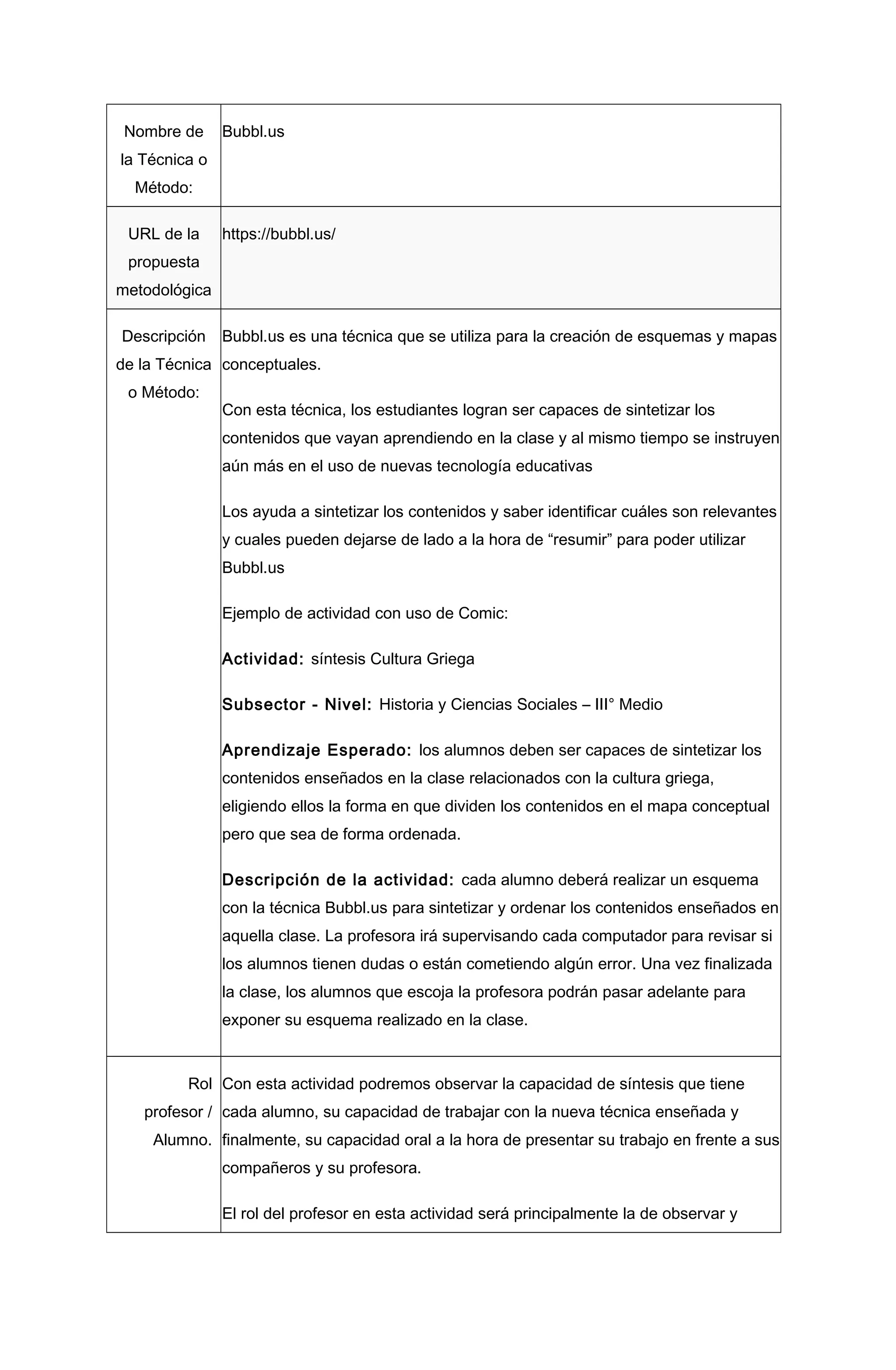 Ejemplo de técnica o método: bubbl.us