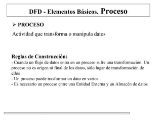 Ejemplo dfd | PDF