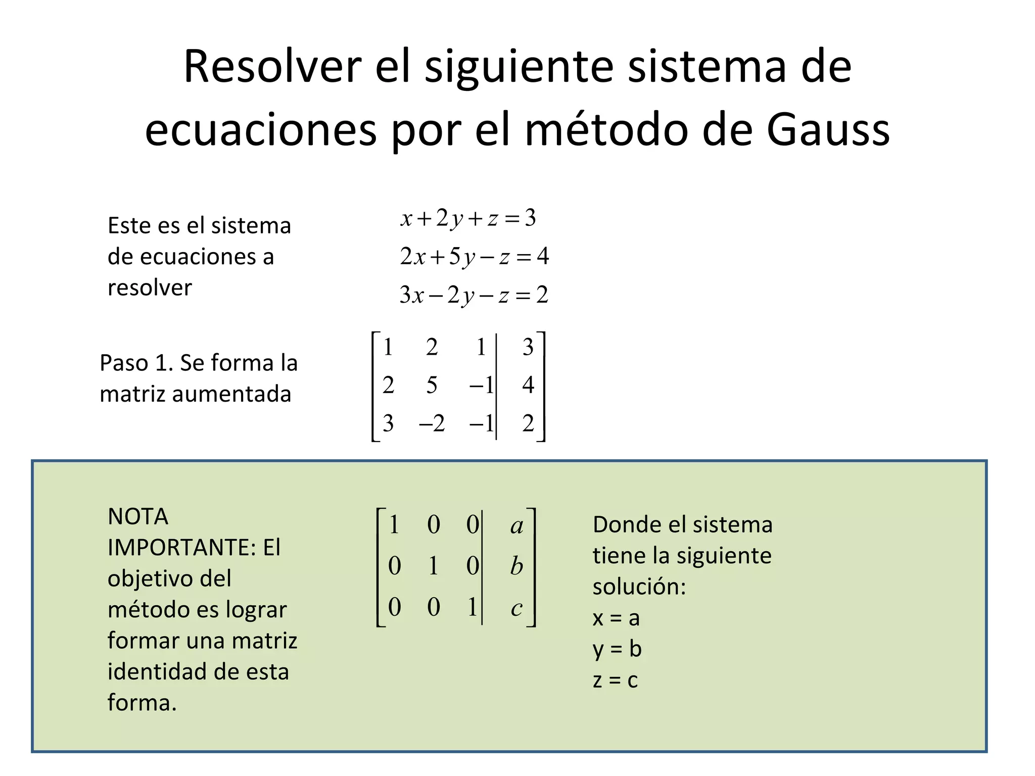 Método de Gauss | PPT