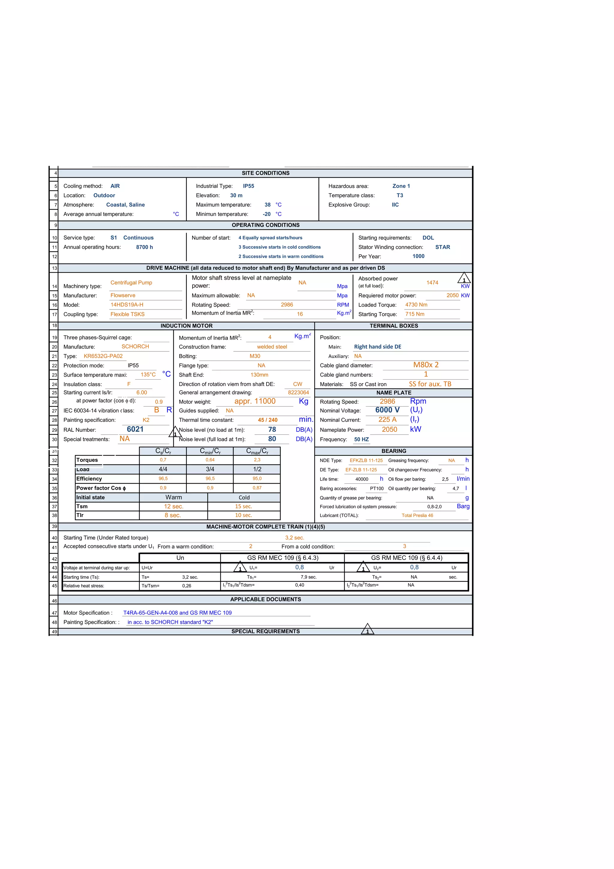 ETAP - Ejemplo hd motor mt2 | PDF