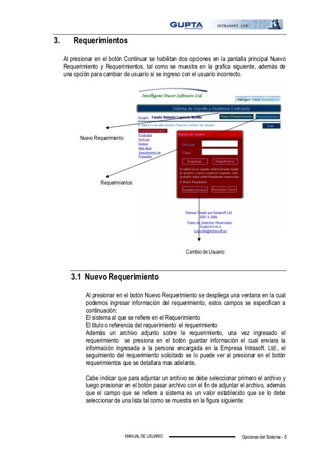 Ejemplo De Un Manual