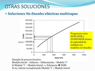 Ejemplo mecanicista ejercicio con empelo de software | PPTX