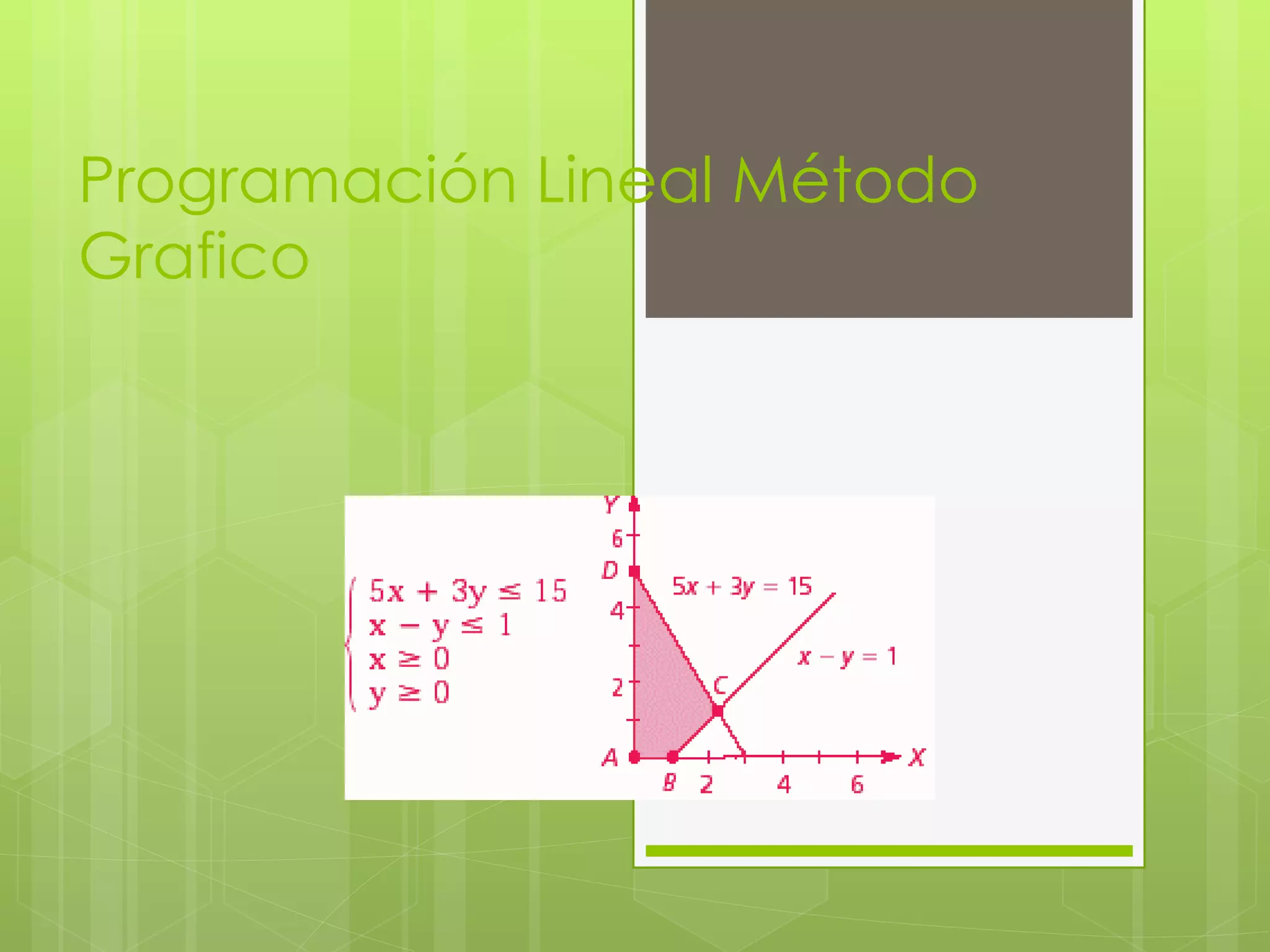 Ejemplo metodo grafico | PPT