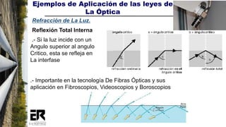 Ejemplo optica - Inspección Visual | PPT
