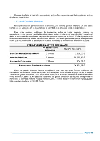 Ejemplo plan empresa | PDF