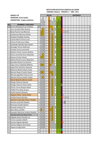 Ejemplo planilla de notas | XLS