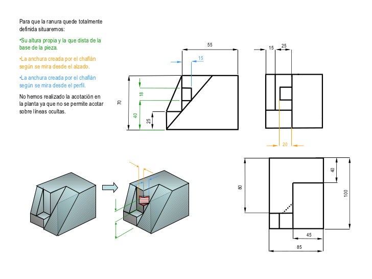 Ejemplo proceso acotacion