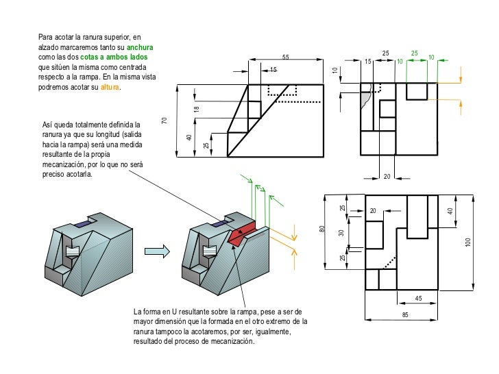 Ejemplo proceso acotacion
