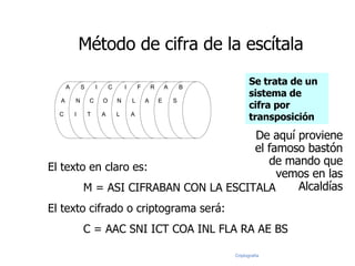 Ejemplos Criptografia | PPT