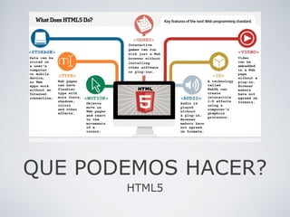 Ejemplos de sitios con HTML5 + CSS3 + jQuery | PPT