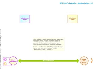 Ejemplos SIP RFC 3261 | PDF