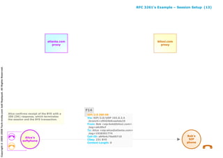 Ejemplos SIP RFC 3261 | PDF