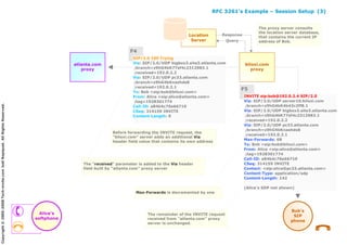 Ejemplos SIP RFC 3261 | PDF