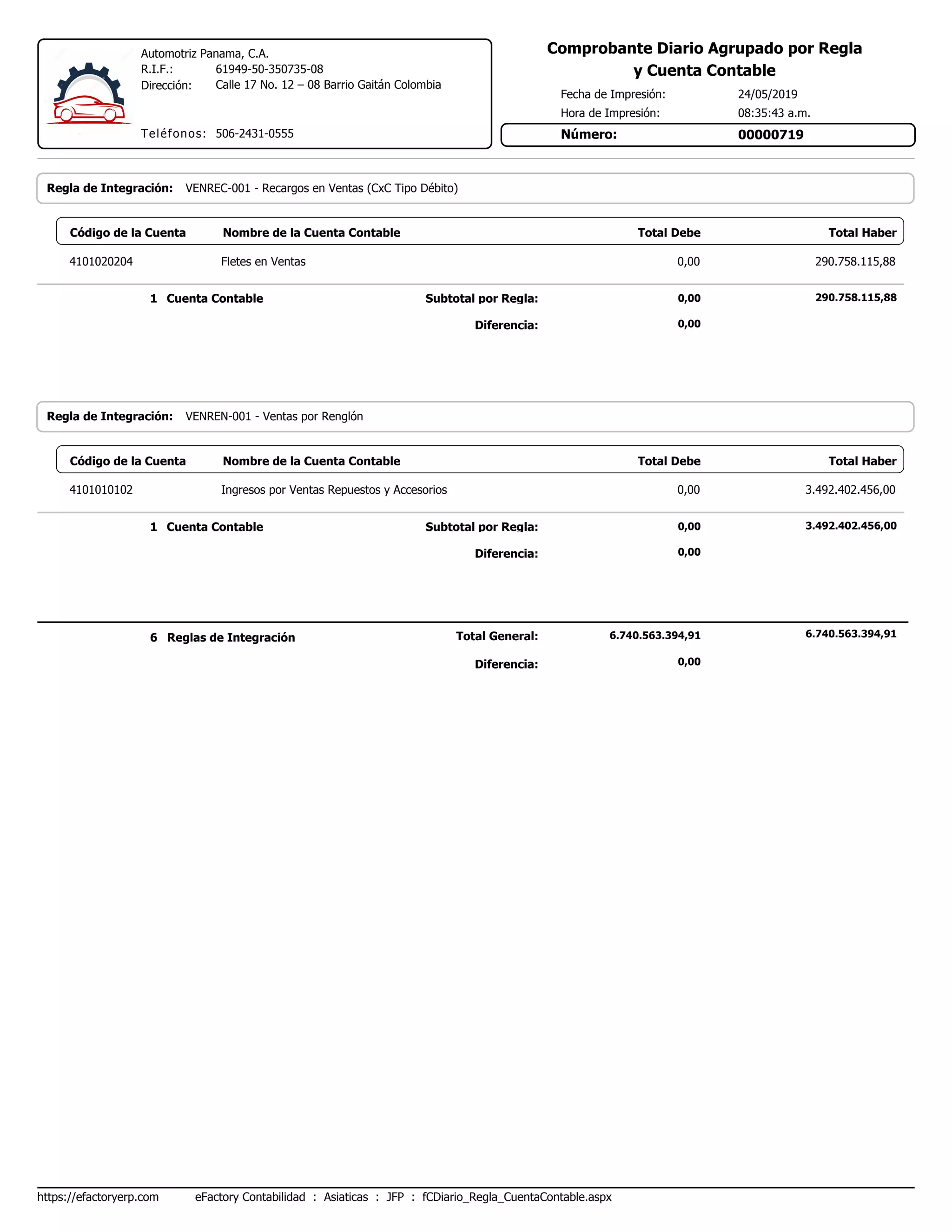 Ejemplos de Comprobantes de Diario de eFactory Software Contable en la ...