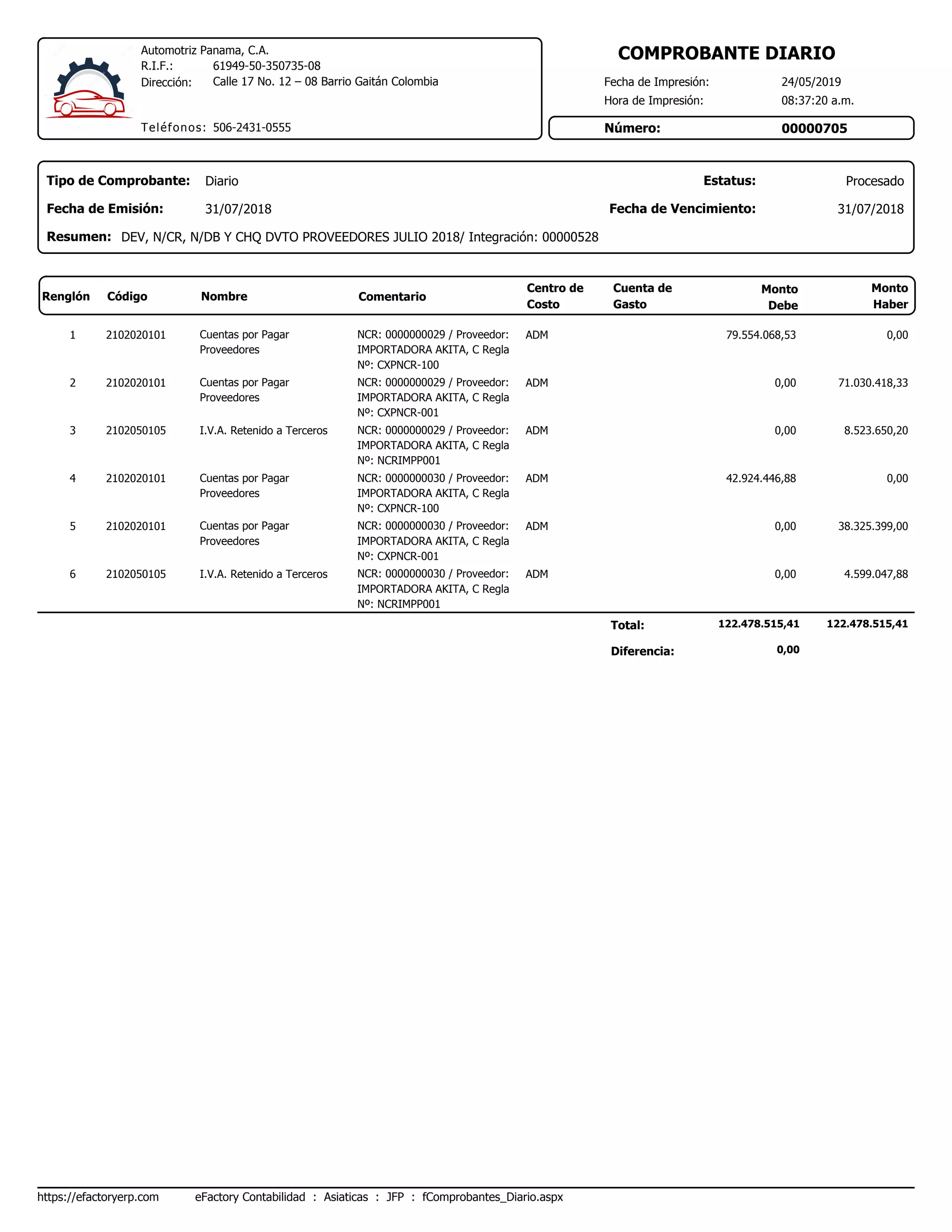 Ejemplos de Comprobantes de Diario de eFactory Software Contable en la ...