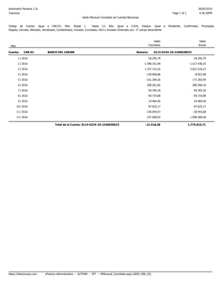Ejemplos de Conciliaciones Bancarias de eFactory Software ERP en la ...