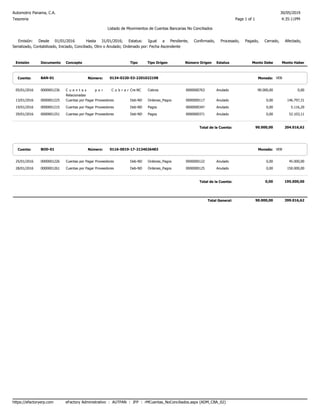 Ejemplos de Conciliaciones Bancarias de eFactory Software ERP en la ...